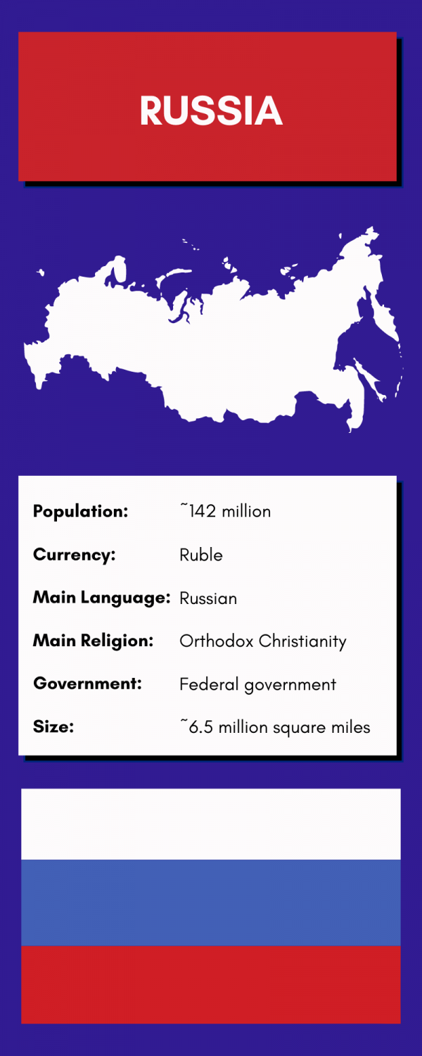 Best Guide to Driving in Russia & How to Get Around Safely