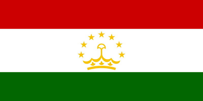 A Guide to Driving in Tajikistan - International License