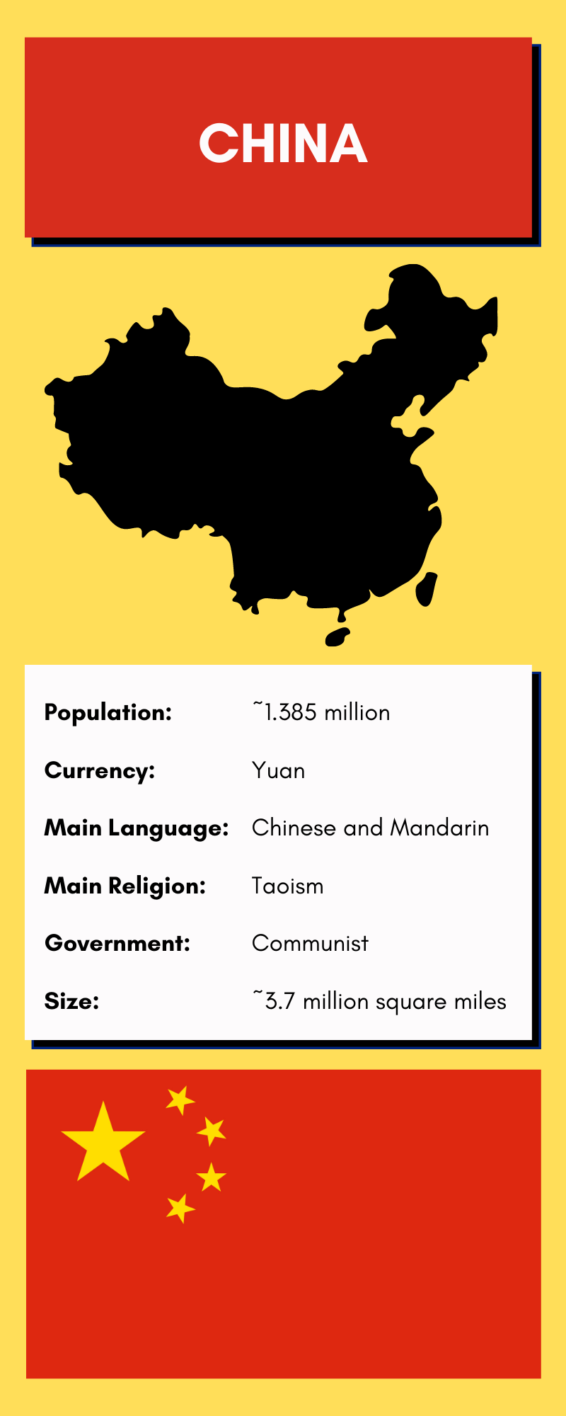 Get Your International driving license in China 2022