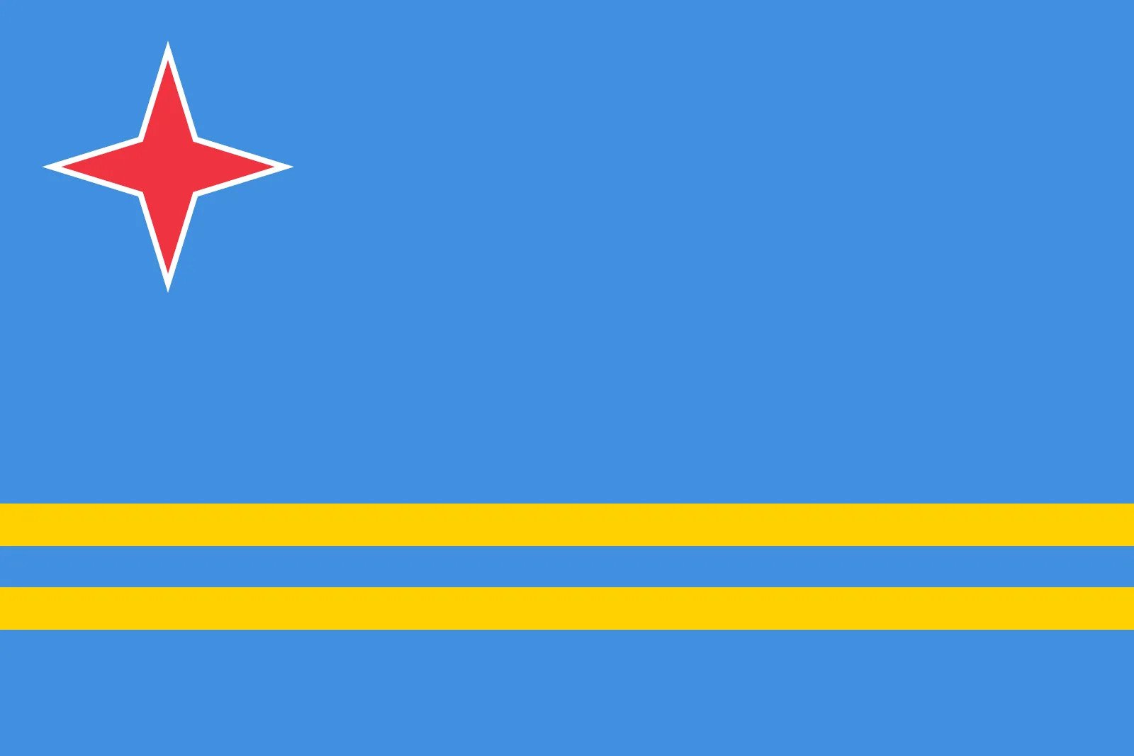 Driving In Aruba License _ Get Aruba International Driver’s license ...